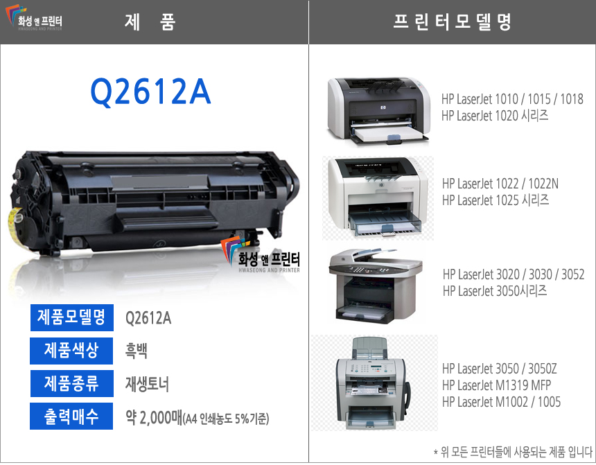 화성앤프린터HP Q2612A 재생토너 / HP 1010, HP1012,HP1022,HP1025,HP3020,HP3030 ...