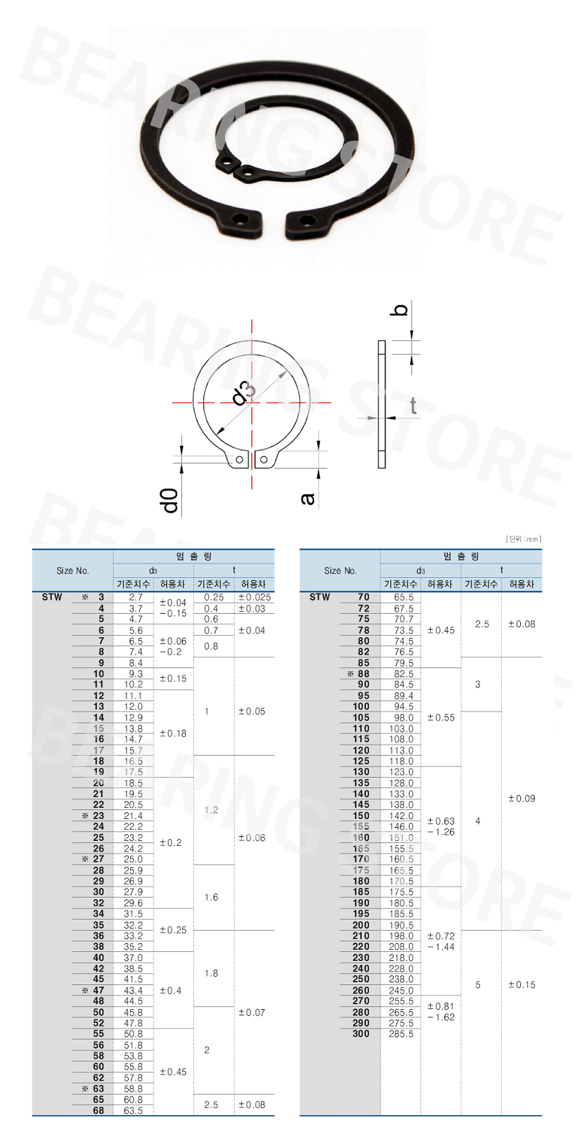 스넵링 스냅링 멈춤링 축용 C형 S30 중국산 - 베어링스토어