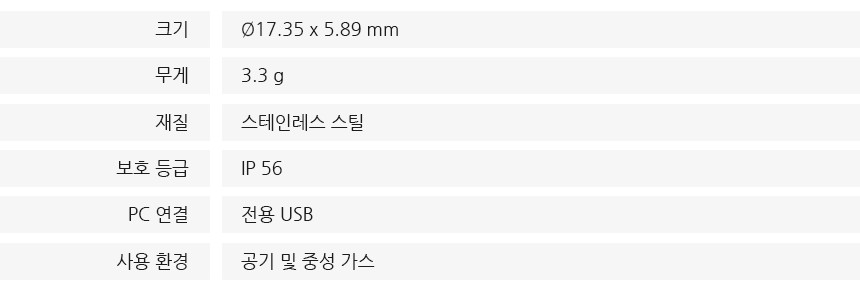 KIMO KT20-G 미니 데이터로거 온도기록계 : 네이버 블로그