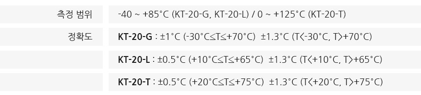 KIMO KT20-G 미니 데이터로거 온도기록계 : 네이버 블로그