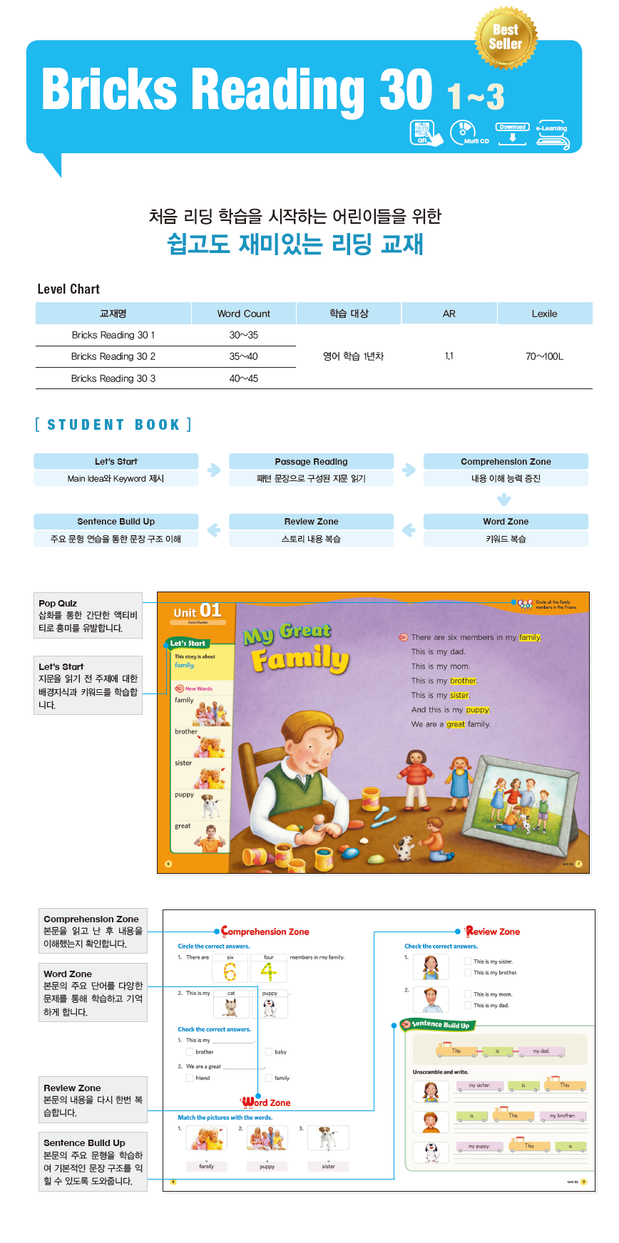 잉글리쉬샵-수입도서도매전문