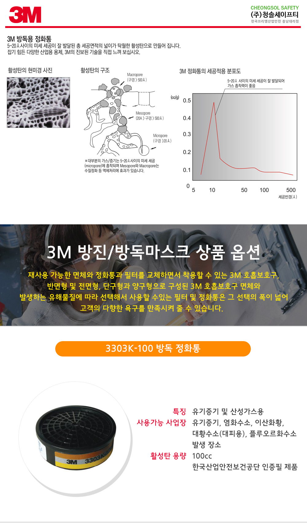 3000시리즈 방독 정화통 3303K-100 - (주)청솔세이프티