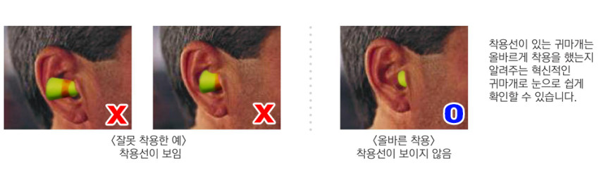 3M 청력보호구 착용선 귀마개 Classic SuperFit30,EAR Soft SuperFit - (주)청솔세이프티