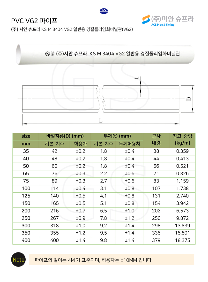 PVC 파이프 (VG2) KS M 3404 (백색)
