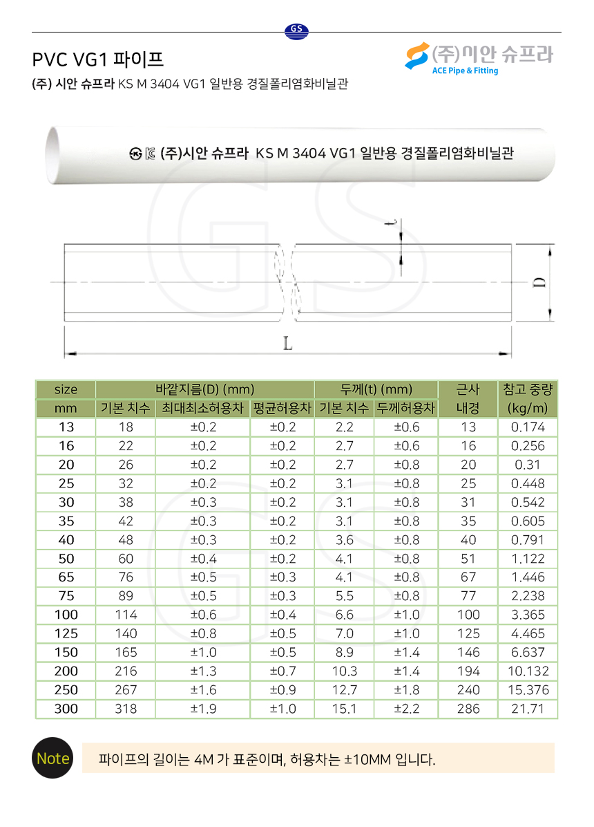 PVC 파이프 (VG1) KS M 3404 (백색) VP