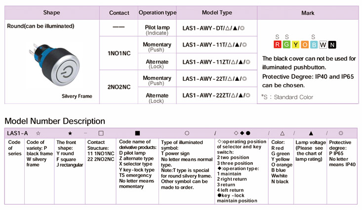 LAS1-AWY-11T BLUE 22파이 전원 푸쉬원형 플라스틱 스위치 : 스위치 IC > 집적 회로 - IC > 반도체