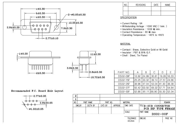 DS02-09F(HR+SC) 너트 D-Sub 커넥터 기판용 FEMALE 스트레이트 타입 2열 9PIN - 스위치올
