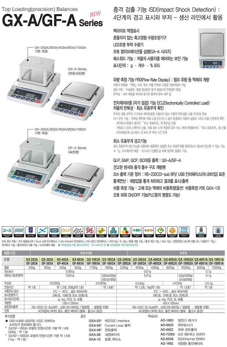 AND 초정밀 전자저울 GF-A 시리즈 표준형 GF-4002A (0.01g/4200g) - 닛시싸이언스