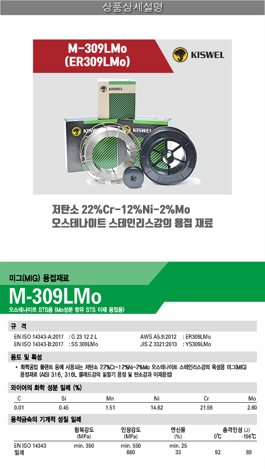[고려용접봉] M-309LMo (ER309LMo) 미그 용접봉 1.2mm (12.5kg) - 우리비즈몰