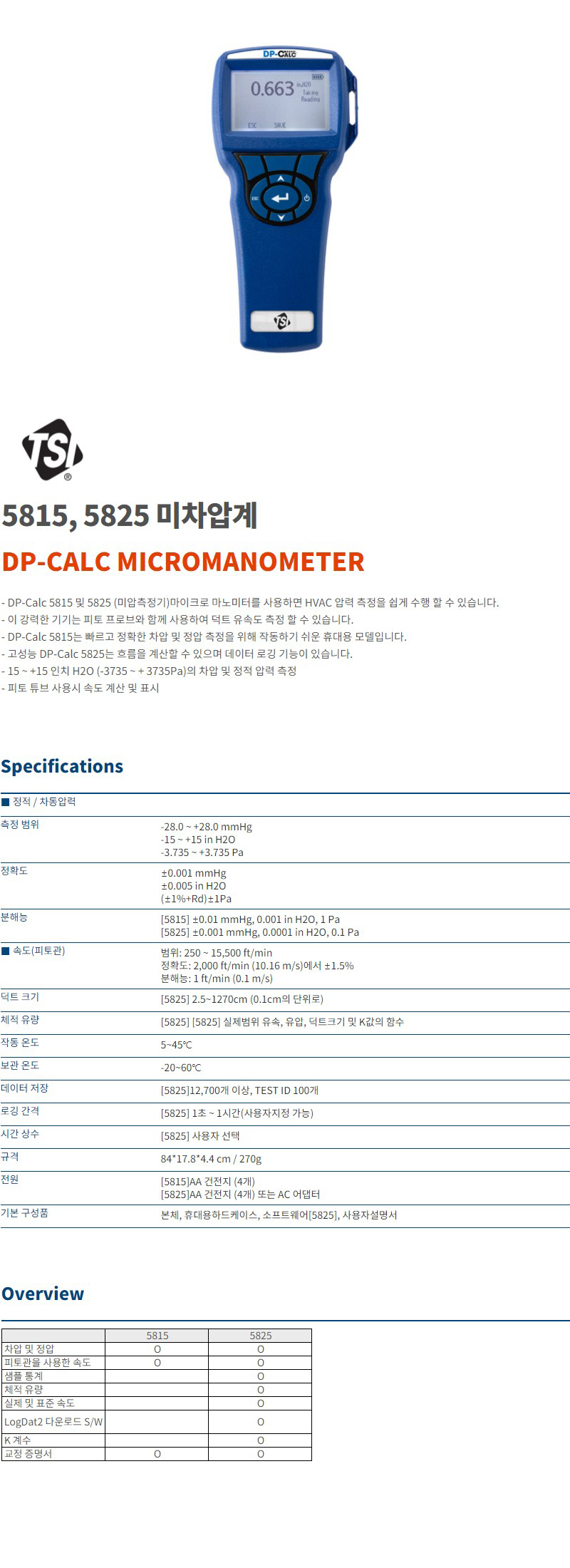 TSI 차압계 TSI-5825 - 닛시싸이언스