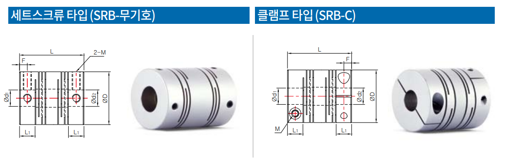 슬릿커플링 SRBB-32C 클램프타입 레이디얼 빔 플랙시블 - 베어링스토어
