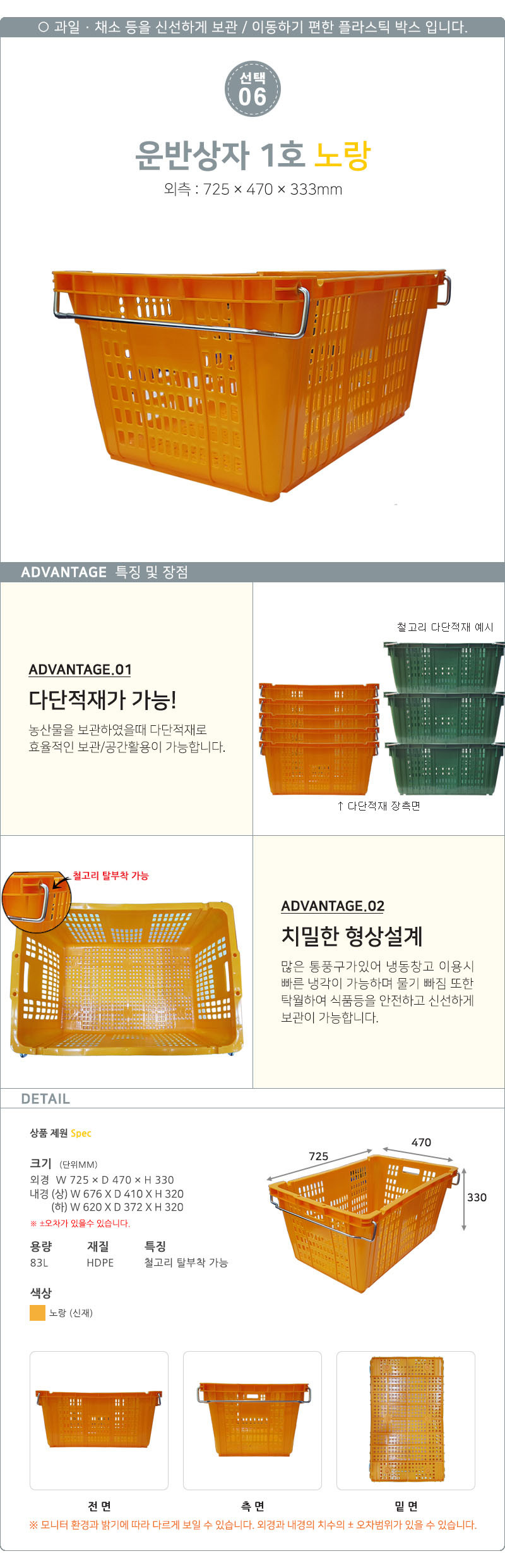 집정리 할때 과일박스, 이사 박스 사용해보신분 있나요? : 클리앙