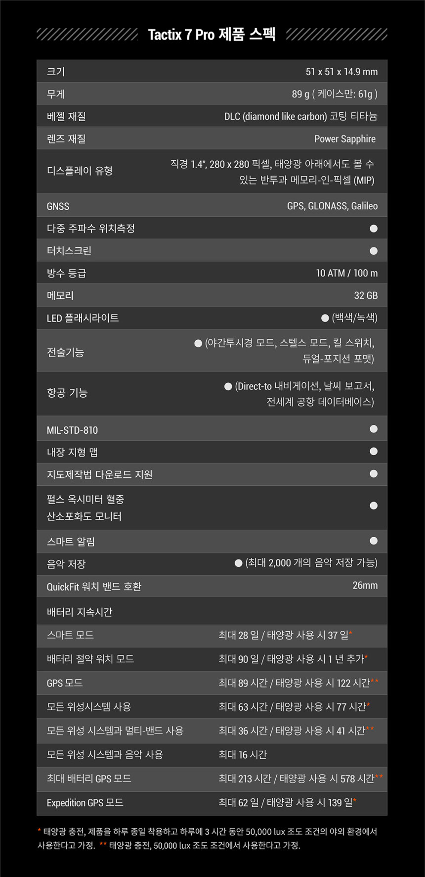 GARMIN(가민) [가민] 택틱스 7 프로 솔라 TACTIX 7 PRO | S.I.VILLAGE (에스아이빌리지)