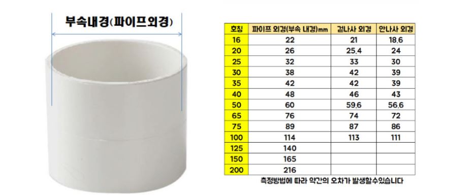 크린대장 | PVC 파이프 배관 엘보 90도 중형