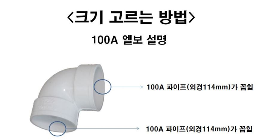 PVC 배관 파이프 부속 소제구 50A 65A 75A 100A 연결 부속