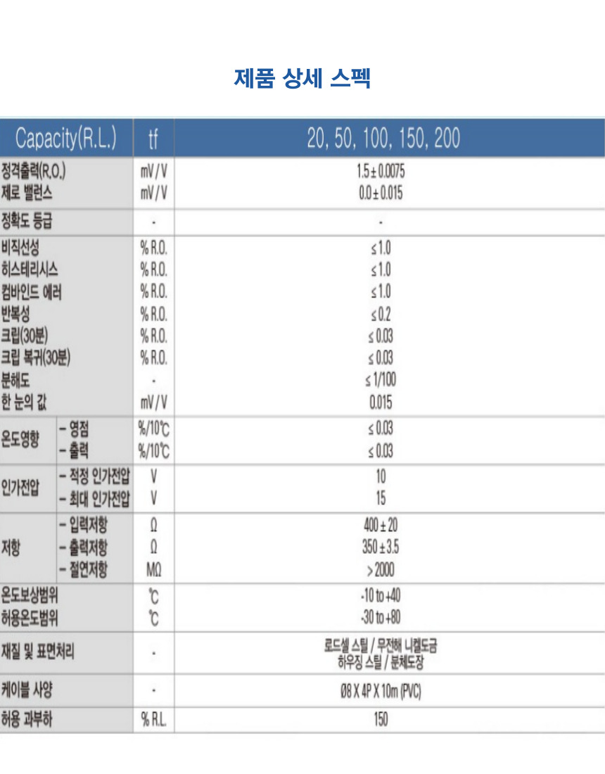 CAS 로드셀 CHE-200