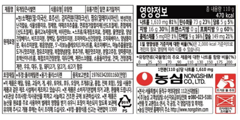 육개장 큰사발면 1BOX 110G X 16개입 농심 - 최저가 사업자 식자재 | 식봄