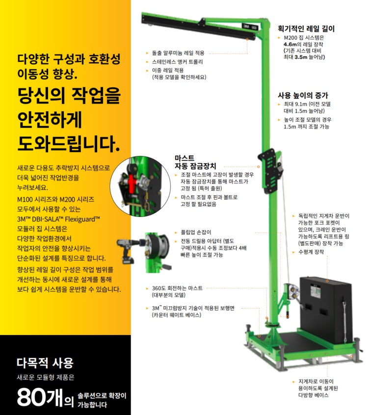 3M 플렉시가드 M200 1인용 8530899+8530887 이동 탱크로리, 톤백작업 추락방지 - 스마트세이프티