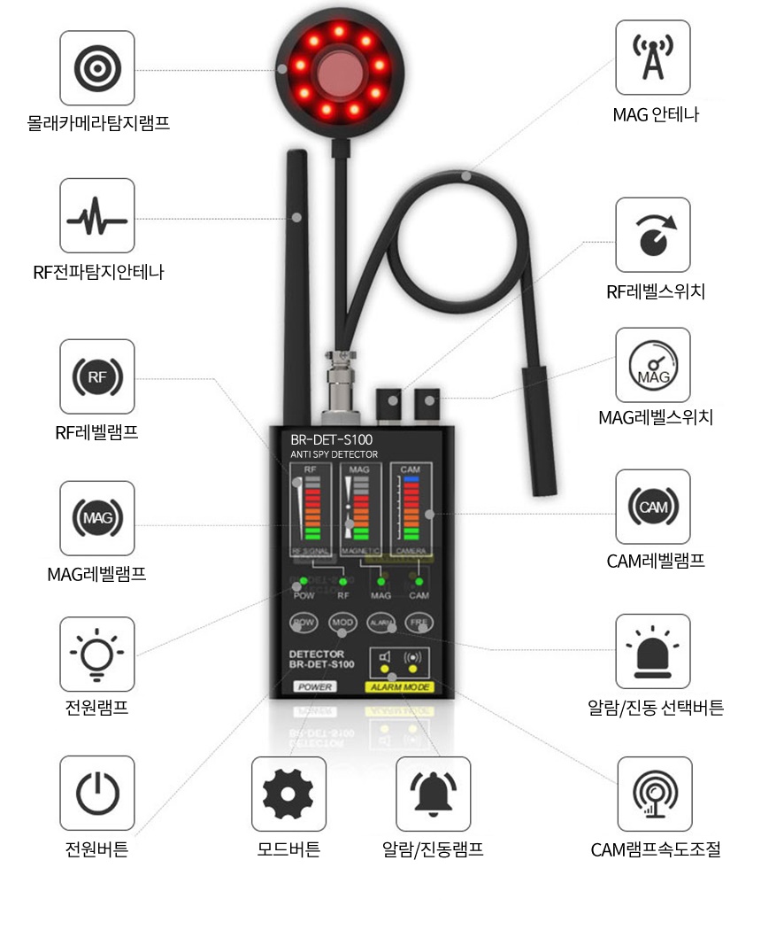 캐치원 S100 초정밀전파탐지기 도청장비 무선유선 몰래카메라 차량위치추적기 전파탐지 엘케이캠 Lkcam 셀프증거수집