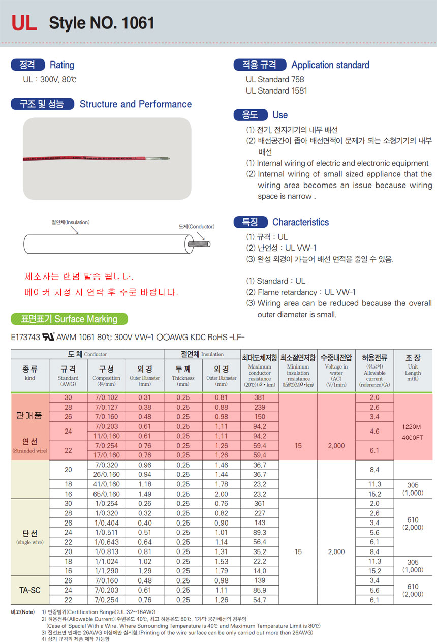 UL1061 AWG28 (0.08SQ) 1220M 300V 80도 리드선