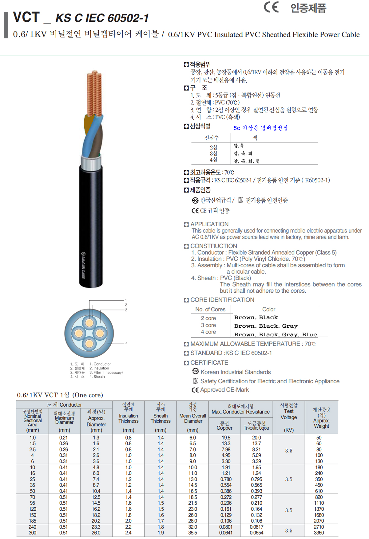 VCT 전원케이블 4SQ 4C 300M KS C IEC 60502-1