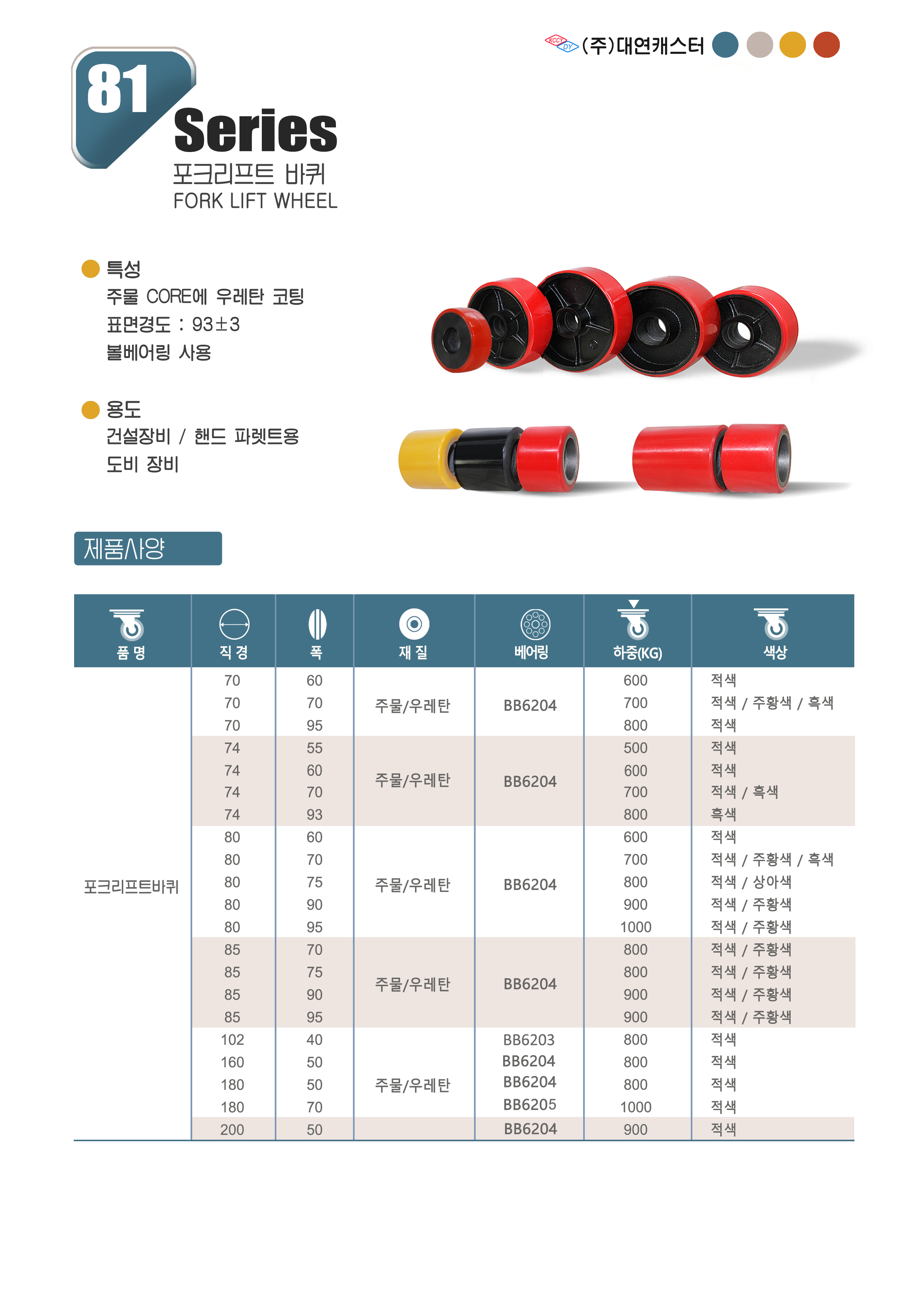 KCCY 핸드파렛트바퀴 포크리프트바퀴 80-90 주황색우레탄 리프트바퀴 - 한국리프트