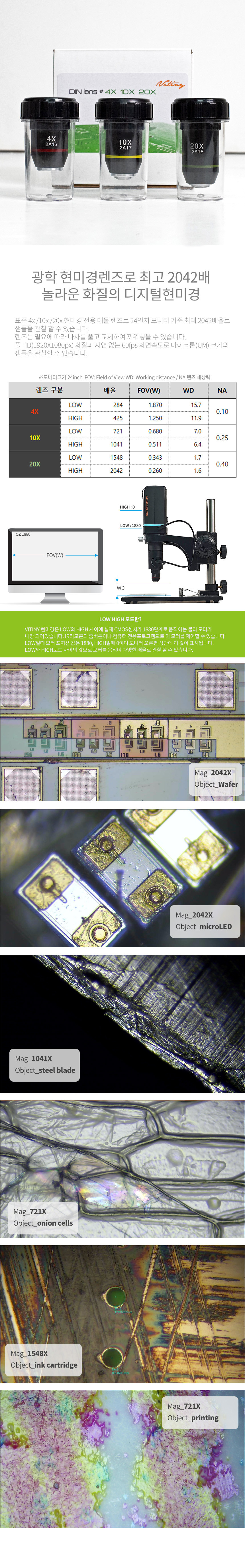 UM20-GN08 - 마이크로비투비 MICROB2B